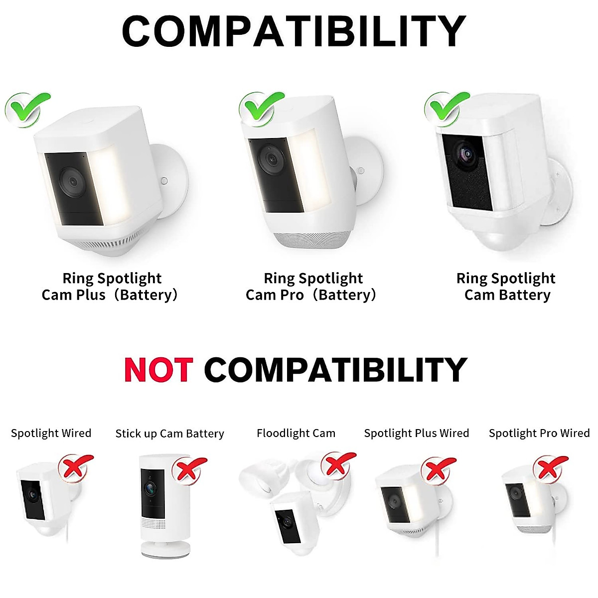 Wall Mount for Ring Spotlight Cam Plus/Pro (Battery), 360°Adjustable Indoor/Outdoor Sturdy Metal Mount Holder, Camera Not Included (2 Pack)