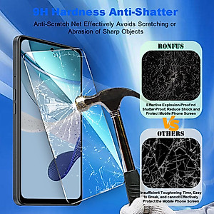 RONFUS 2+2 Pack Tempered Glass Screen Protector for Motorola Moto G 5G 2023 [Not Fit for 2020-2022 Model] with Camera Lens Protector,Ultra HD, 9H Hardness