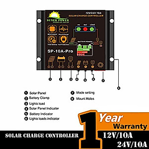 Waterproof 10A Solar Charge Controller - Intelligent12V/24V Solar Panel Battery Regulator