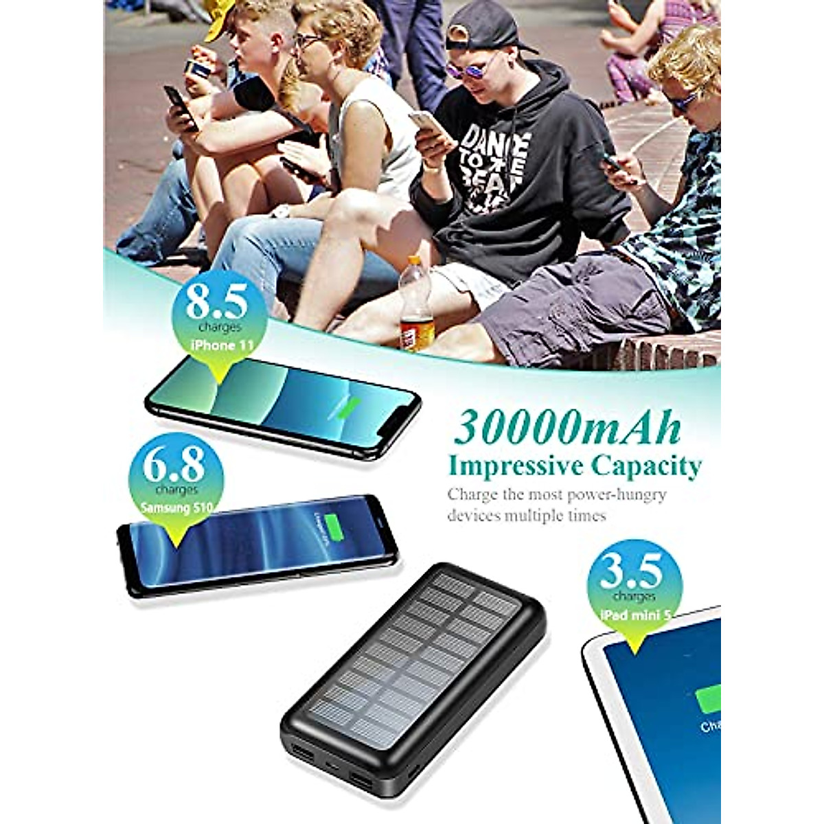 SOXONO Portable Charger Power Bank - 30000mAh Solar Charger, 2 USB Ports High-Speed Panel External Battery Pack for iPhone, Android and More