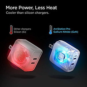 USB C Wall Charger, Spigen 40W Dual USB C Charger [GaN Fast] 30W Max Each Port, Foldable Fast Charger for iPhone 14 13 Plus Pro Max Mini 12 SE 2022 iPad Pro MacBook Air Galaxy S23 S22 MagSafe Duo