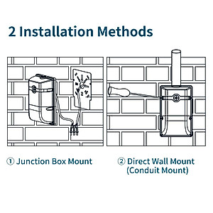 Xbuyee LED Wall Pack Light 35W, 3850 Lumens Replaces 150W HPS/HID Exterior Lights, Photocell Dusk to Dawn LED Outdoor Lighting, 5000K 100-277V IP65 Waterproof ETL Listed (4-Pack)