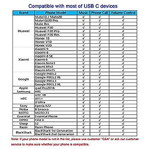 Type C to 3.5mm Aux Cable JIMAT USB C to 3.5mm Jack Audio Female Compatible for Pixel Pad P20 Pro Mate 20 Pro OnePlus Xiami Stereo Microphone Noise Cancelling Headphones Jack Converter