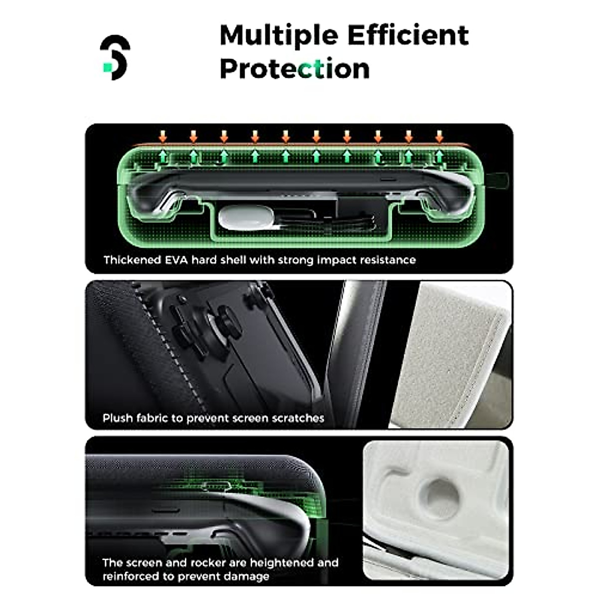 SOOMFON Steam Deck Carrying Case, Protective Hard Shell Carry Case Built-in Adapter Charger Storage, Portable Travel Carrying Case Pouch for Steam Deck Console & Accessories