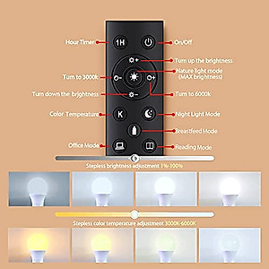 MXhme A19 LED Light Bulbs with Remote Control, 800LM 9W, 60W Equivalent LED Bulbs,Stepless Dimmable 3000K-6000K,E26 Base,CRI 80+,2.4GHz,25000+ Hours Lifespan,Light Bulb for Home Decor,1Bulb&1Remote