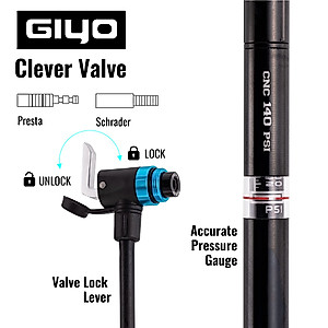 GIYO Bike Frame Floor Pump - Compact & Durable, Fast Tire Inflation for Road & MTB - Presta/Schrader, Max 140 psi - Small Pump with Gauge (GM631)