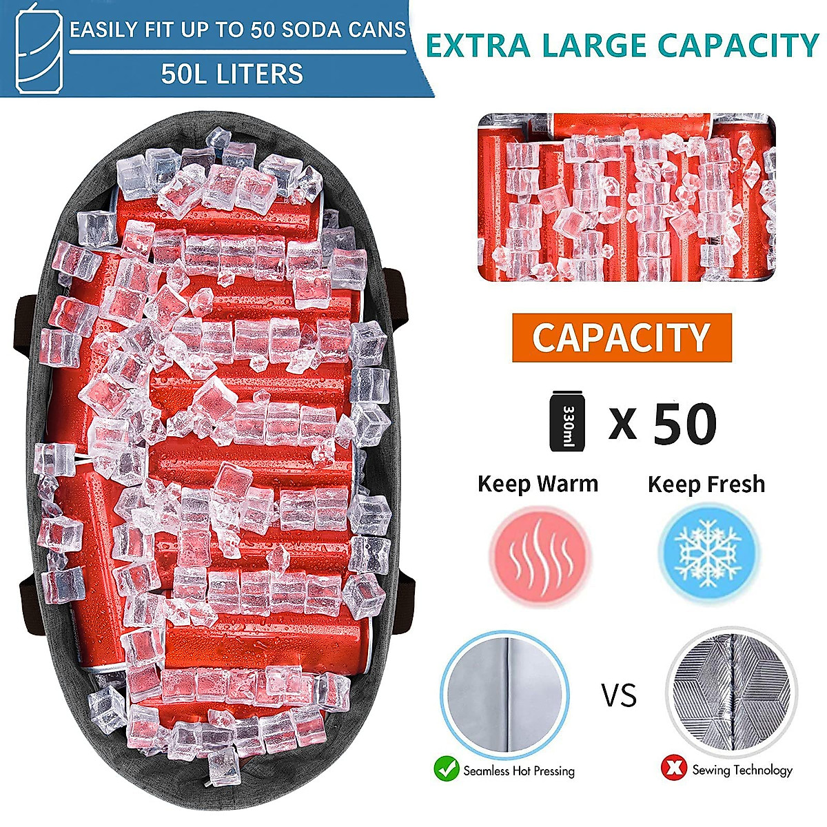 LHZK Cooler Bag, Jumbo Insulated Cooler Bag with Thermal Foam Insulation, Insulated Grocery Bags with Zippered Top, Collapsible Insulated Bag for Beach, Picnic, Travel, Food Delivery Bag (50L, Gray)