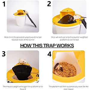 MGVDSES Mice Mouse Trap Bucket Flip Lid,Mouse Trap Bucket Indoor Outdoor,Humane Mouse Trap,Mouse Trap Bucket Lid Auto Reset | 5 Gallon Bucket Compatible | Mouse Trap Bucket Lid (2 Pack)