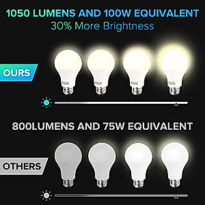 [2023 Upgraded]Smart Light Bulbs(Pack of 4), 3Stone 100W Equivalent WiFi LED Color Changing Bulb Dimmable 2700K-6500K RGBCW, Works with Alexa, Google Home 2.4Ghz Only, A21 10W E26 Tunable White No Hub