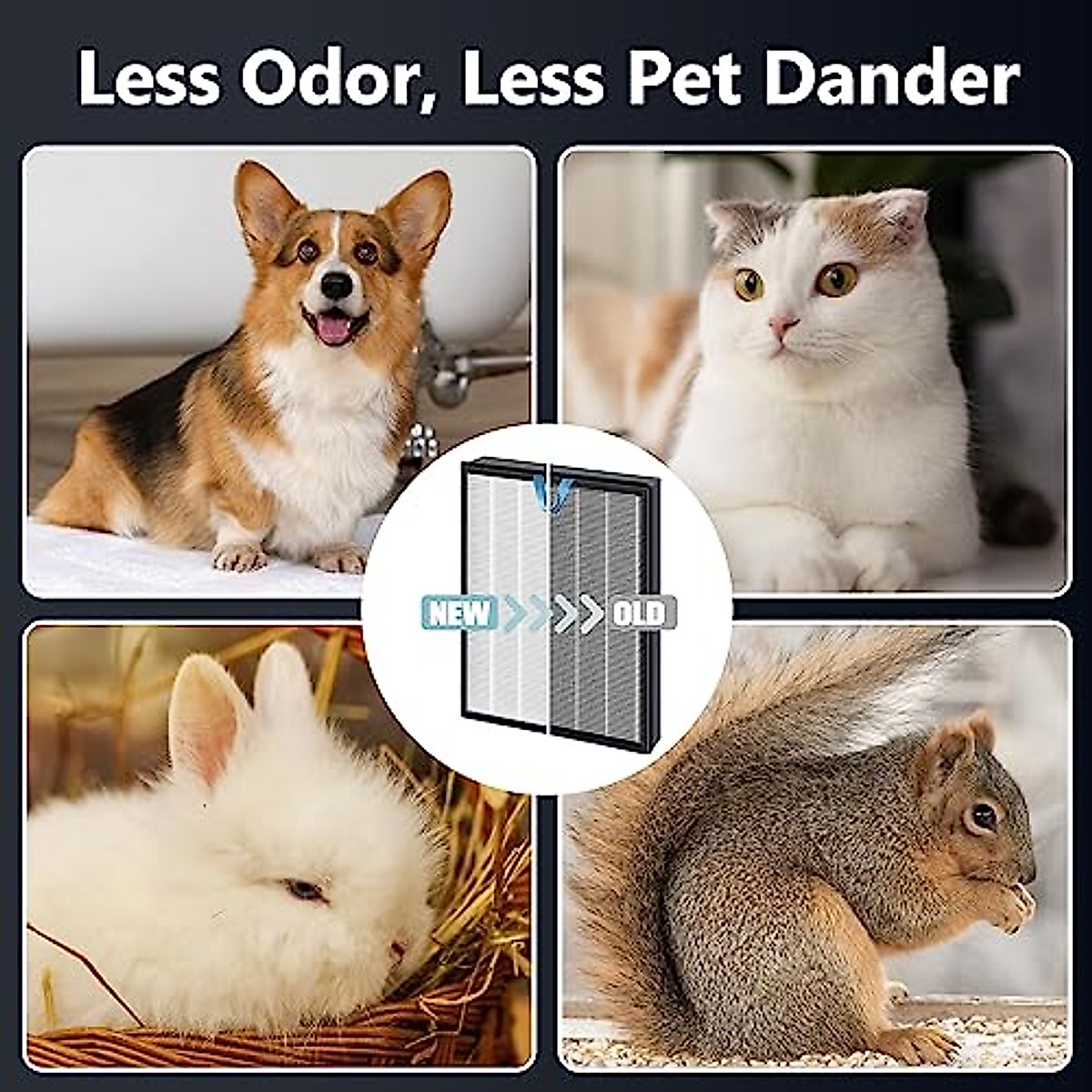 Vital 200S Replacement Filter for Vital 200S Air Purifier, Enhanced Version 3-in-1 H13 Ture HEPA, High-Efficiency Activated Carbon Filter, Compared to Part # Vital 200S-RF, 2 Pack, White