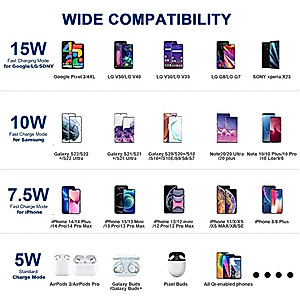 COO Wireless Charger 15W Max Fast Wireless Charging Stand, Wireless Phone Charger for iPhone 14/13/12/11/X/XS Max/XR/8, Samsung Galaxy S22/S21/S20/S10/S9/S8/Note 20/10/9 Wireless Charging Pad