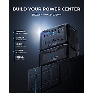 BLUETTI Expandable Portable Power Station AC300 with 2 B300 Expansion Battery, 6144Wh LiFePO4 Battery Backup w/ 6 3000W AC Outlets(6000W Peak), Solar Generator For Home Backup, Vanlife, Emergency