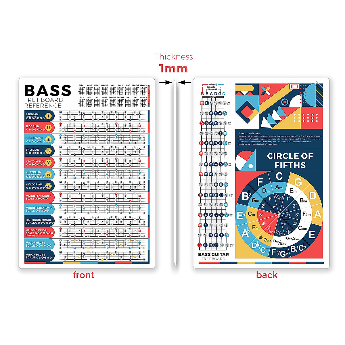 Bass Scales Chart for Beginner Adult or Kid, 8'' x 11'' Pocket Bass Scales Cheatsheets of Acoustic Electric Bass Guitar, Great Bass Scales Reference Poster to Improve Bass Technique & Music Theory