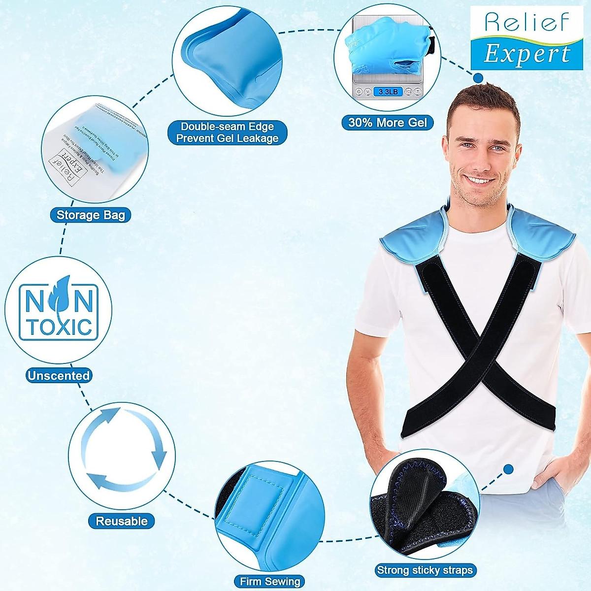 Relief Expert Large Ice Pack for Full Back and Shoulder with Straps, Reusable Gel Cold Pack with Cold Compress Therapy for Discomfort and Fatigue Relief, Post-Workout Recovery with Soft Plush Lining