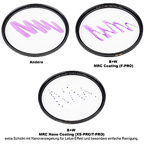 B + W Clear Protection Filter for Camera Lens – Ultra Slim Titan Mount (T-PRO), 007, HTC, 16 Layers Multi-Resistant and Nano Coating, Photography Filter, 82 mm