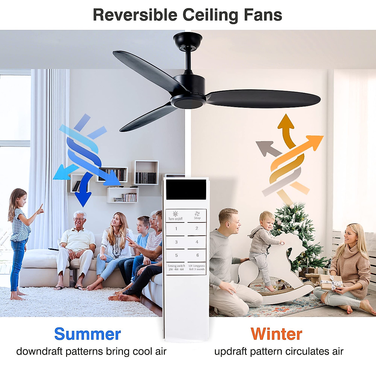 KAMLAM 52" Matte Black Ceiling Fan with Remote, Modern Ceiling Fans with Quiet Reversible DC Motor, 6 Speed, Timing, 3 Blades Ceiling Fan For Outdoor/Bedroom/Farmhouse/Patios