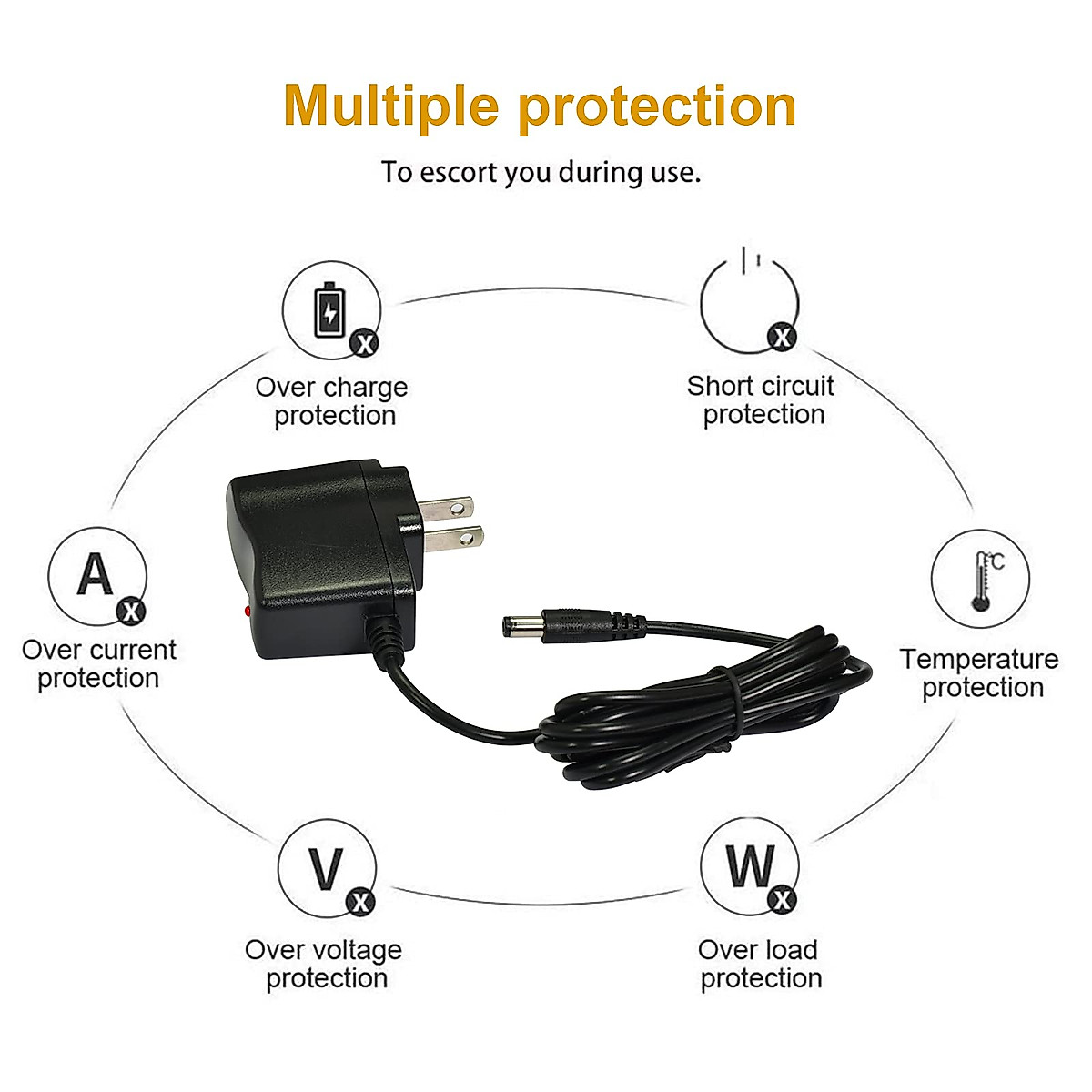 VSN 9V 500mA DC Power Supply for Electric Guitar Effects Pedals Center Negative,Guitar Pedal Power Supply,Compatible for Most Effect Pedals