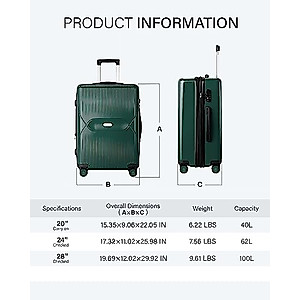 Zitahli Luggage Sets 3 Piece, All Expandable Suitcase Set, PC Hard Case Luggage with TSA Lock Spinner Wheels YKK Zippers, 20in 24in 28in (Green)
