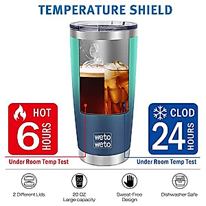 WETOWETO 20oz Insulated Stainless Steel Tumbler, Coffee Tumbler with 2 lids and 2 straws, Double Wall Vacuum Travel Coffee Mug, Powder Coated Leak-Proof Tumbler Cup (Green-Blue Gradient,1 Pack)