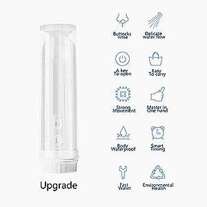 Mighty Rock Meidong Portable Travel Bidet Handheld Personal Bidet Electric Mini Bidet Sprayer Toilet Hygiene for Personal Hygiene Cleaning/Soothing Postpartum Care/Perineal & Hemmoroid Treatment