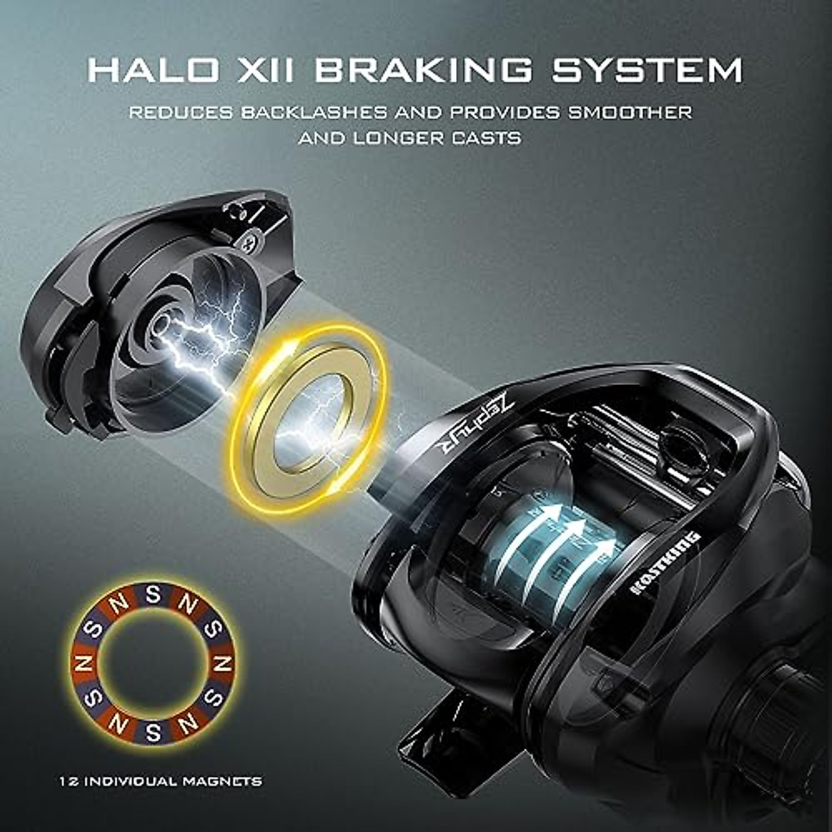 KastKing Zephyr Baitcasting Fishing Reel, Left Handed, Black