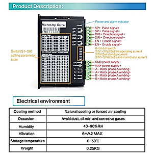 CNCTOPBAOS 4 Axis CNC Kit,Nema23 Stepper Motor CNC Controller Kit,USB Controller Card,with FMD2740C Driver,36V Power Supply,425oz-in 3A Stepper Motor 112mm Dual Shaft,USB CNC Breakut Board