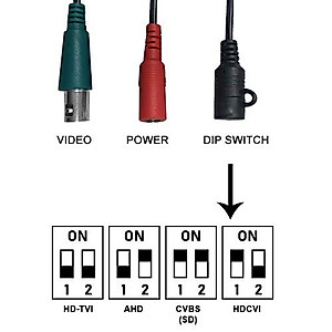 2.8-12mm Varifocal len Dome CCTV Security Camera 4 in 1 Output HD-TVI/AHD/CVI/CVBS 1000TVL Sensor, IP66 Vandal Proof and Weather Proof, 100 ft IR Smart, Dual Voltage with Wall Mount