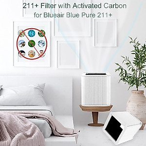 FFsign 211+ Filter & 211+ Pre-Filter Replacement Compatible with Blueair Blue Pure 211+, 1 Pack Foldable Particle and Carbon Filter & 1 Pack Washable Pre-Filter