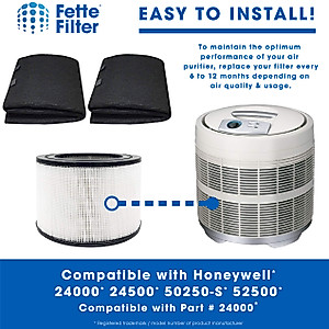 50250-S Replacement HEPA Filter and 2 Wrapping Carbon Pre-Filters Compatible with Honeywell 24000 24500 50250-S 52500. Part Number 24000