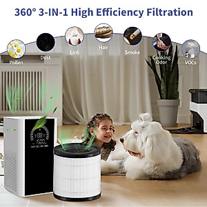 SAKEGDY SY910 KJ150 Replacement Filter, Compatible with SY910 (AF3001) /Generic Muliap KJ910 / Druiap KJ150 Purifier, 3-in-1 Filtration with H13 True HEPA, Upgrade Columnar Activated Carbon, 2 Pack.