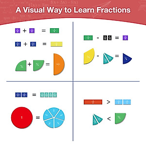 Opret Magnetic Fraction Tiles & Fraction Circles 19 Sets 118 Pcs, Rainbow Math Manipulatives for Elementary School, Magnetic Fraction Puzzle Math Classroom Supplies Christmas Gift