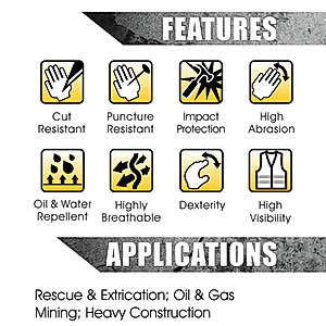 Intra-FIT Rescue 79314 Extrication Gloves Impact, Tear/abrasion/Puncture/Cut Protection, Super Dexterity 5 EN 388: 2016 3X44EP,Size L