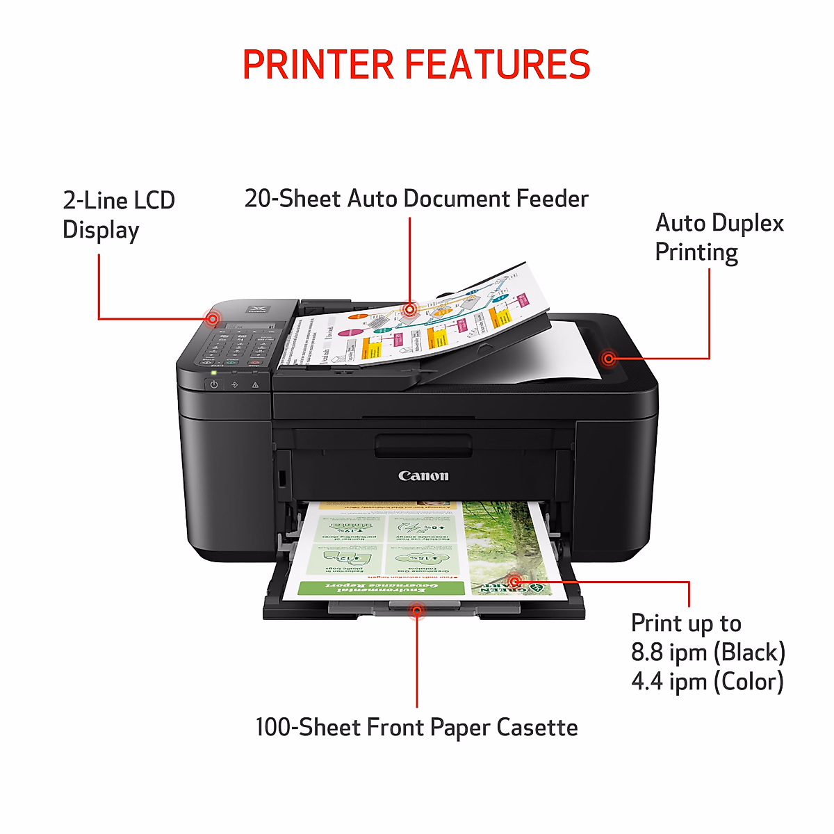 Canon PIXMA TR4720 All-in-One Wireless Printer Home use, with Auto Document Feeder, Mobile Printing and Built-in Fax, Black