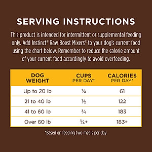 Instinct Raw Boost Mixers Freeze Dried Dog Food Toppers For Dry Food, Grain Free Dog Food Toppers with Chicken For Dogs, 14 oz