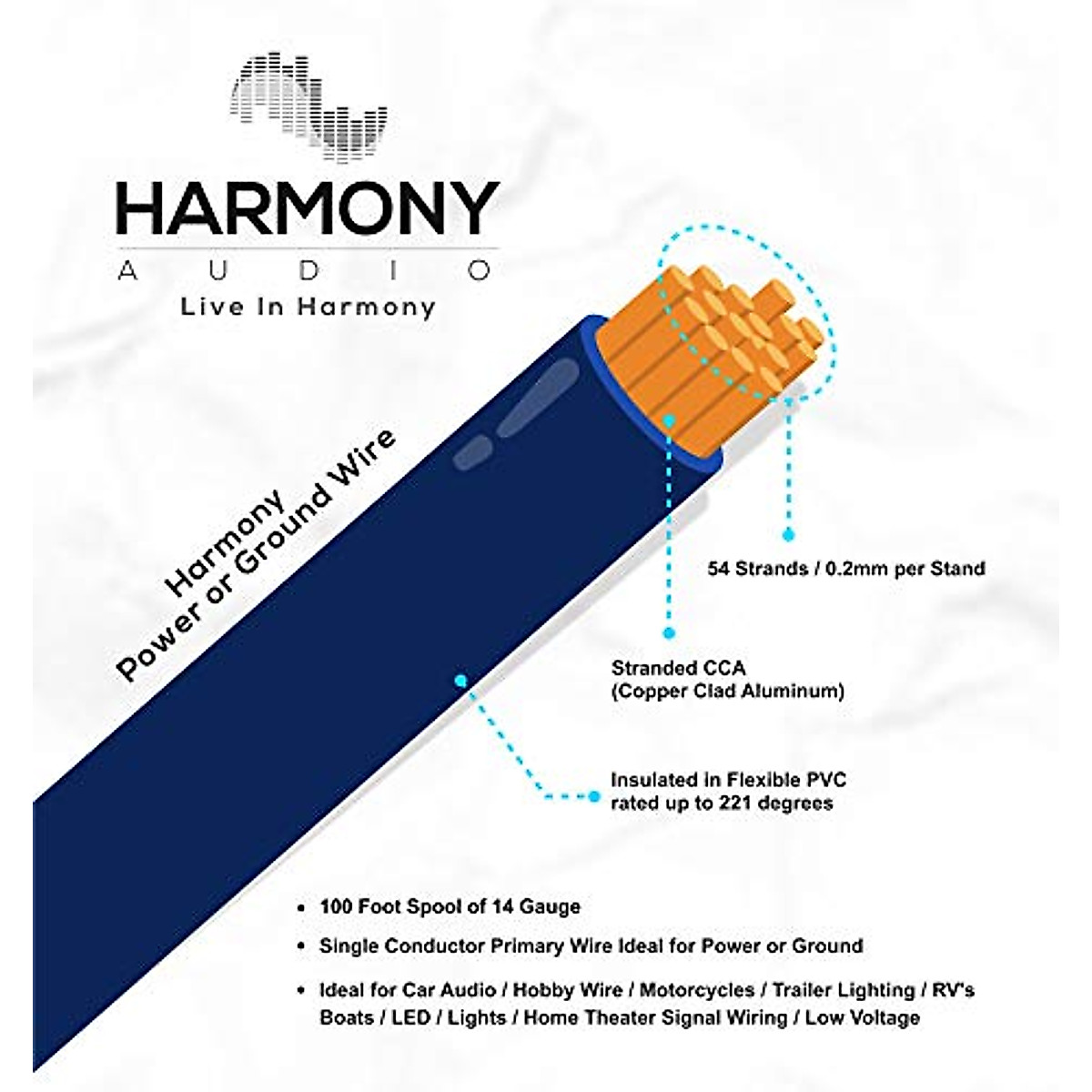 Harmony Audio Primary Single Conductor 14 Gauge Power or Ground Wire - 2 Rolls - 200 Feet - Red & Black for Car Audio/Trailer/Model Train/Remote