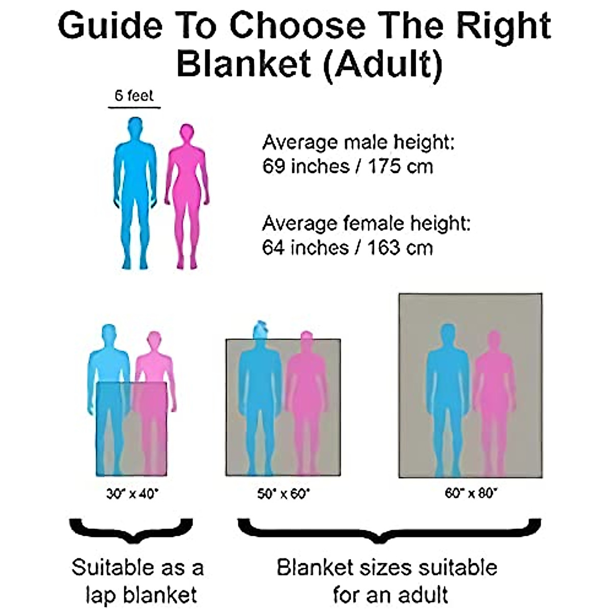 Personalized Monarch Butterfly and Sunflower Blanket Gift for Grandma Nana Mimi Customized Blanket for Birthday Christmas Thanksgiving Mother's Day Fleece Sherpa Blanket