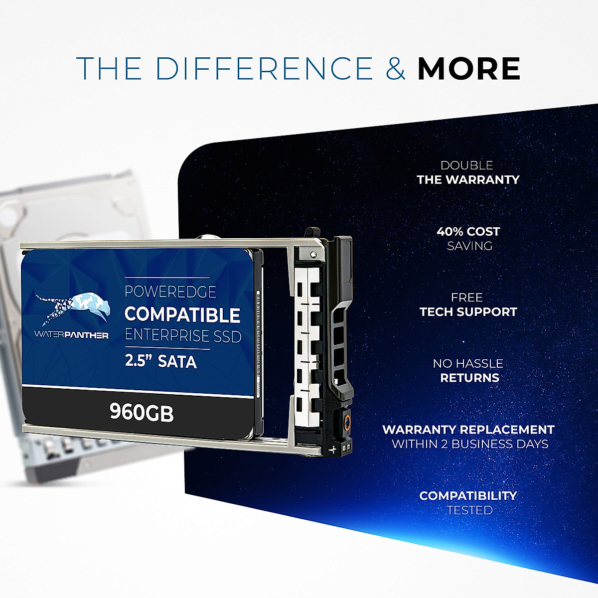 960GB SATA 6Gb/s 2.5" SSD for Dell PowerEdge Servers | Enterprise Drive in 13G Tray
