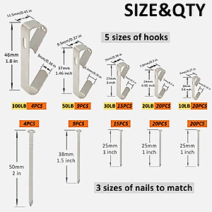 136Pcs Picture Hangers, 5 Sizes Hanging Kits Including 10/20/30/50/100lb Hooks, Sorted With Nails for Drywall Wooden Wall in Handy Storage Case (Silver)