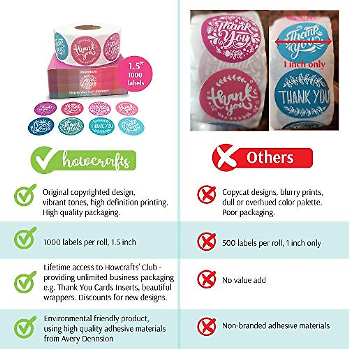 Thank You Stickers Roll of 1000 1.5 Inch 8 Designs Thank You Sticker Small Business Thank You Stickers Pink Thank You Stickers for Packaging Stickers Thank You Large Thank You Stickers