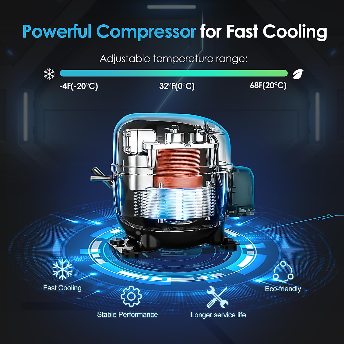 EUHOMY 12 Volt Refrigerators, -4℉~68℉, 57 Quart（55L） Electric Cooler Portable Freezer 12/24V DC and 120-240V AC, Removable Divider, Car Reridgerator for Travel,Camping, Fishing, RV, or Home