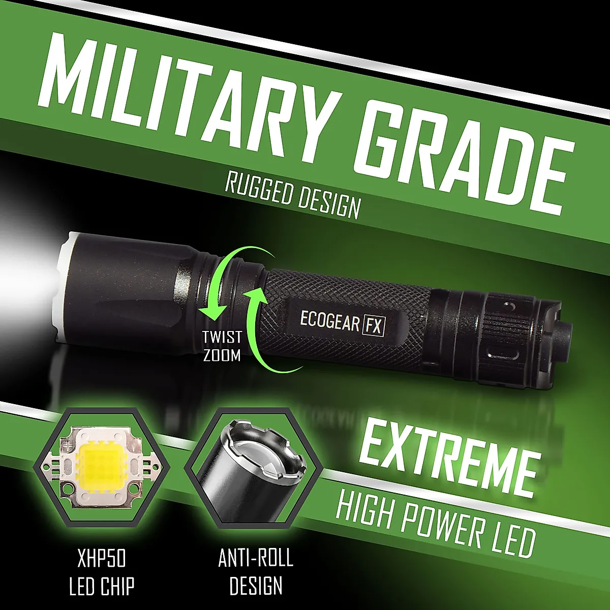EcoGear FX TK2000 Tactical Flashlight Kit - Delivering 2000 Lumens Max, 3 Light Modes with Instant Strobe Light, Adjustable Focus Zoom, USB Rechargeable with a 5000mAh High Power Battery