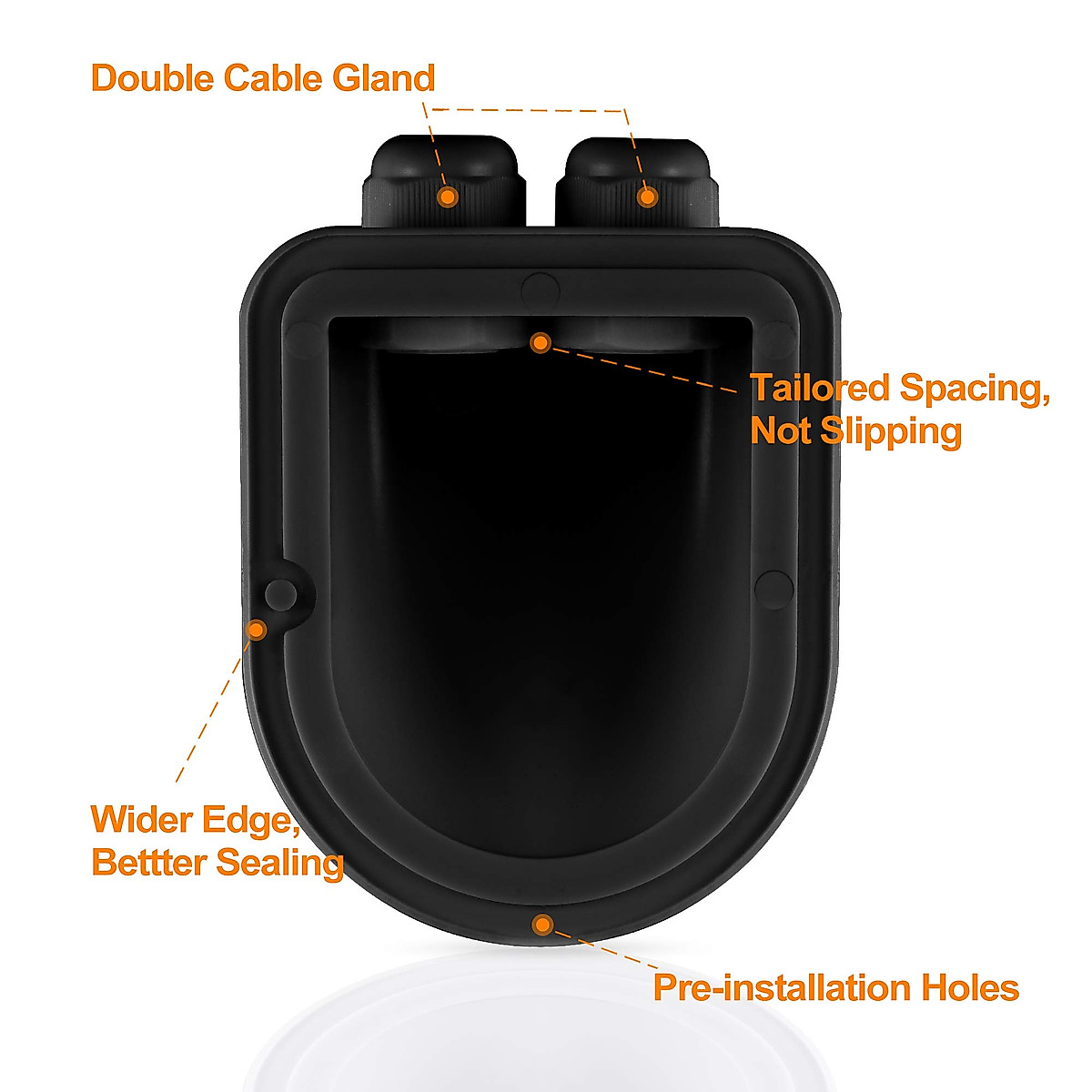 RICH SOLAR Cable Entry Housing Mount Cable Entry Housing Mount for RV,Boats, Caravans, Marine,Cable Entry Housing Mount Gland Box(Black)