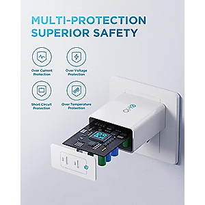 USB C Wall Charger, EHO 40W(20W Max Each) Dual USB C Charger, 20W Fast Charger Power Adapter Compatible with MacBook Air, iPhone 13/12, MagSafe Wireless Charger/MagSafe Duo Charger Galaxy S21, White