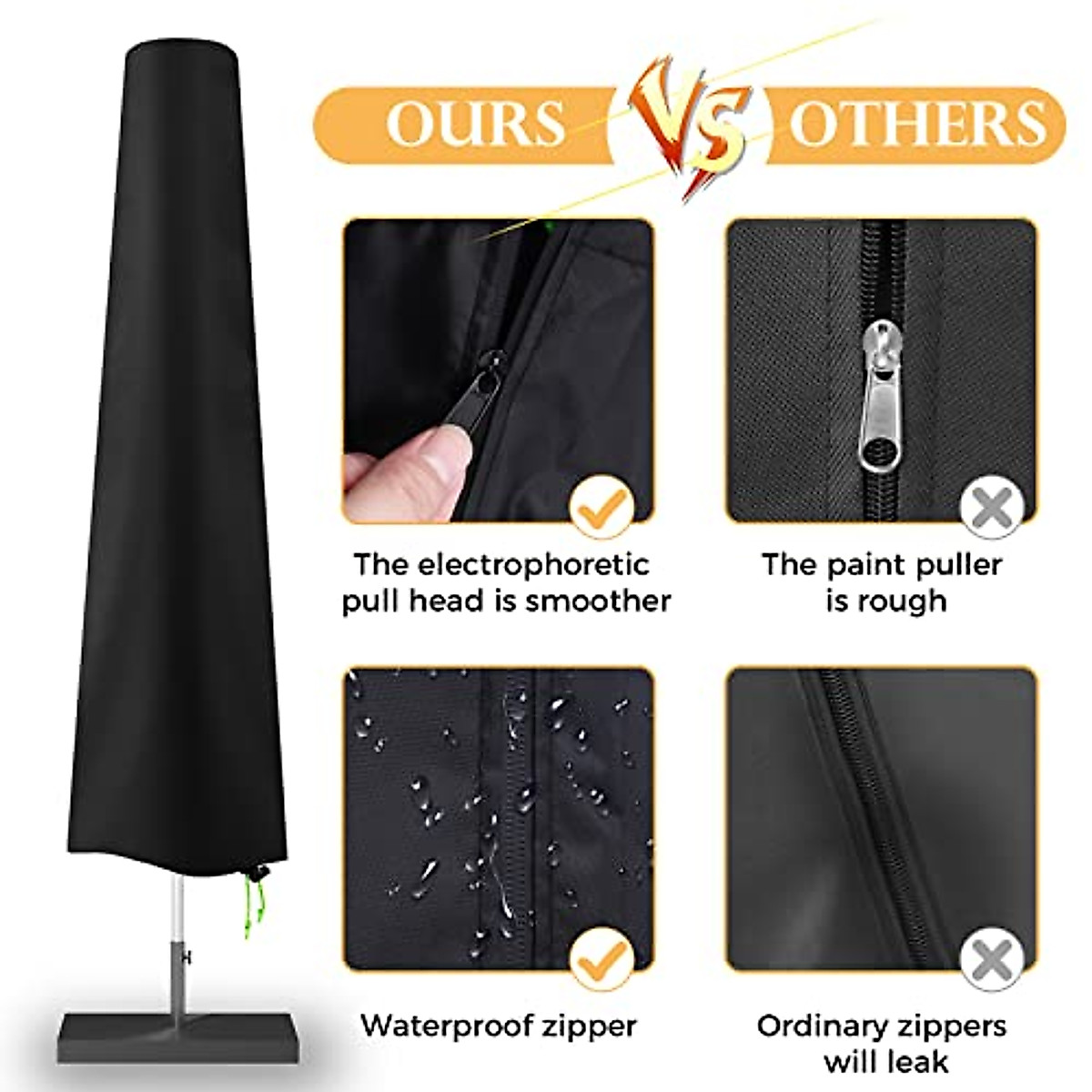 3 PCS Patio Umbrella Covers with 1 Push Rod - Waterproof Patio Parasol Covers with Zipper for 7ft to 11ft Outdoor Umbrellas