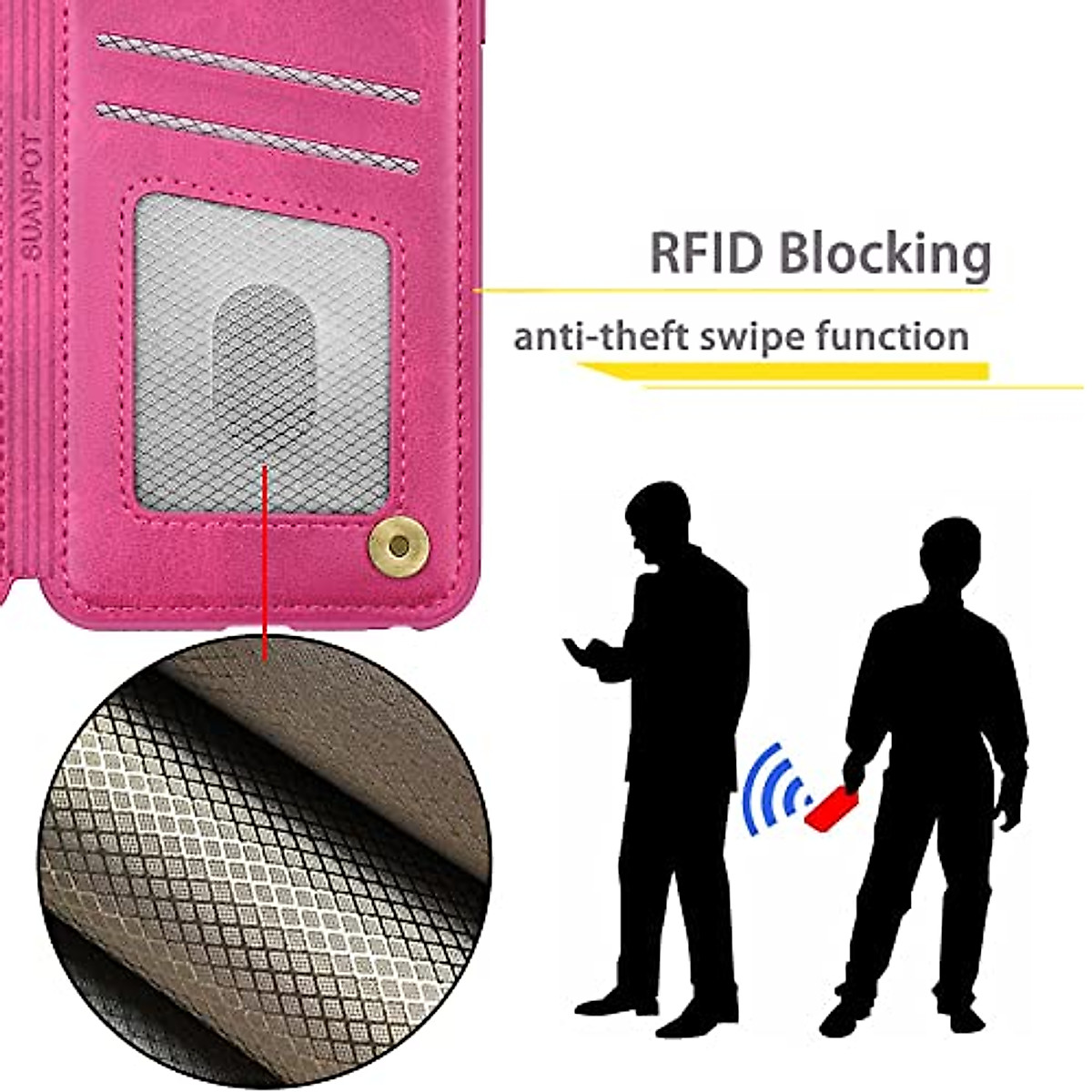 SUANPOT for iPhone 14 Pro Max 6.7" Wallet case with RFID Blocking Credit Card Holder,Flip Book PU Leather Phone case Protective Cover Cellphone Women Men for Apple 14 Pro Max case Wallet Rose Red