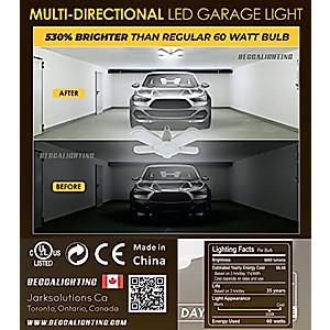 BECCALIGHTING LED Garage Light UL Listed 60 Watts - Daylight Bright White 5000K Garage Lights Ceiling LED 6000 Lm Garage Lighting Fixture, Multi Directional Panel Light for Basement, Barn, High Bay