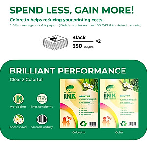 COLORETTO Remanufactured Printer Ink Cartridge Replacement for HP 63XL to use with Envy 4520 4516 Officejet 5255 5258 DeskJet 1112 3632 3639 1112 2130 3632 3633 3634 (2 Black) Combo Pack