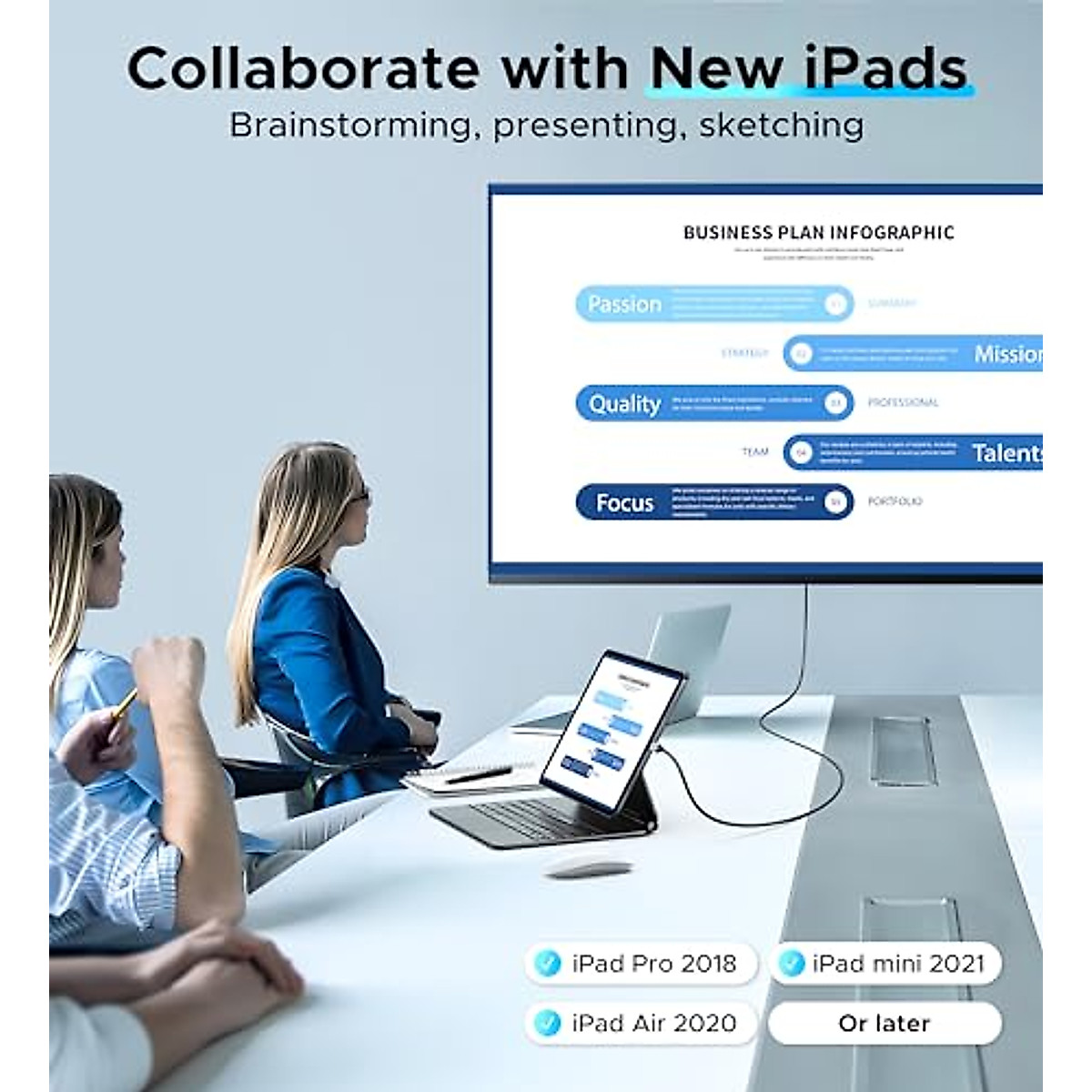 Warrky USB C to HDMI Cable 4K, 3.3ft [Braided, High Speed] Thunderbolt 3 to HDMI Adapter Compatible for New iPad, MacBook Pro/Air, iMac, Galaxy S20 S10 S9 S8, Surface, Dell, HP