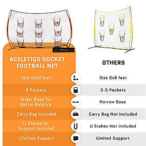 Football Throwing Net | Portable Football Gear | Quarterback Throwing Practice Net | Improve Passing Accuracy | 12ft x 8ft with 9 Pockets [Carry Bag Included]