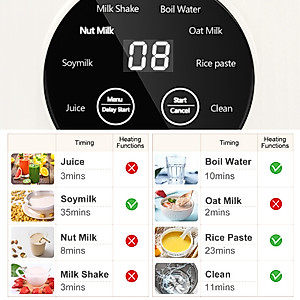 Mooye 35oz Automatic Nut Milk Maker with Nut Milk Bag - Homemade Almond, 10 Blades, Oat, Soy Milk Machine - Auto-operation, 12 Hours Timer, Easy Cleaning - Dairy-Free Beverages